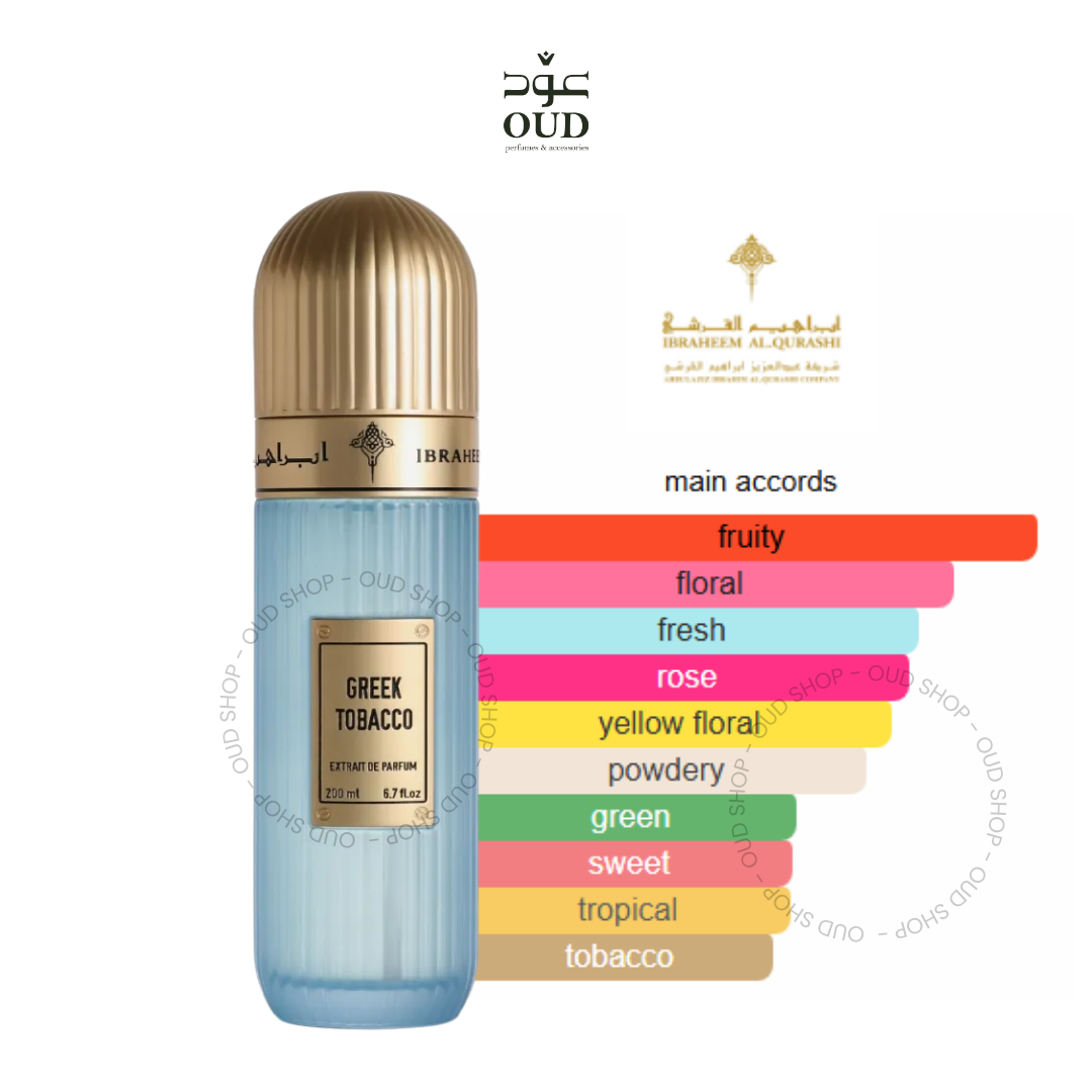 Greek Tobacco By Ibraheem AlQurashi – OUD SHOP